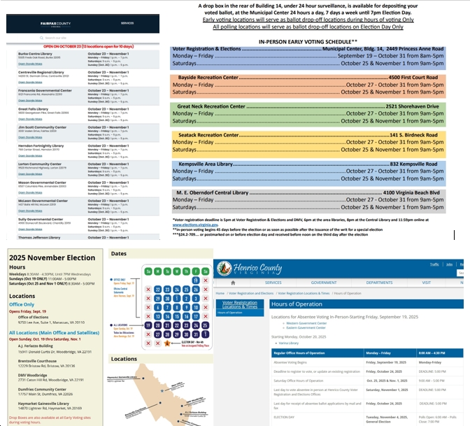 Just 23 Days Until Virginia’s Crucial 2025 Elections: Here Are Some ...