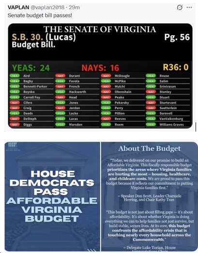 Virginia Senate, House Dems Pass Affordable Virginia Budget ...