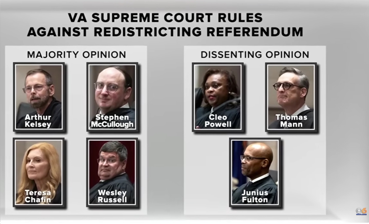 250 Years of Commonwealth History Upended by Virginia Supreme Court ...